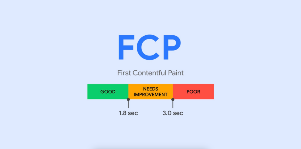 First Contentful Paint (FCP) Nedir? FCP Değeri Yükseltme